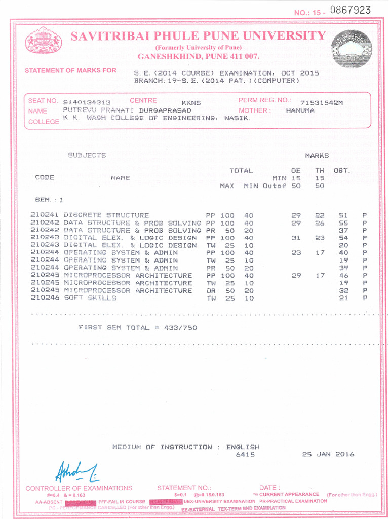 5.pranati - BE Sem3 | PDF
