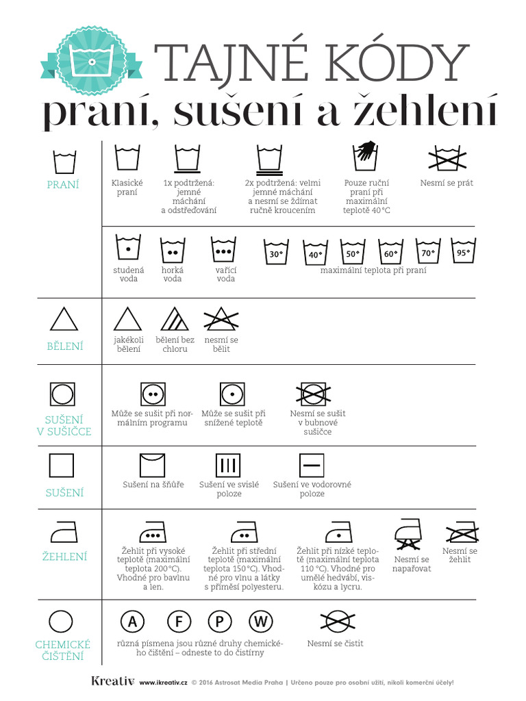 Hackovani Kody Pro Prani Ke Stazeni | PDF