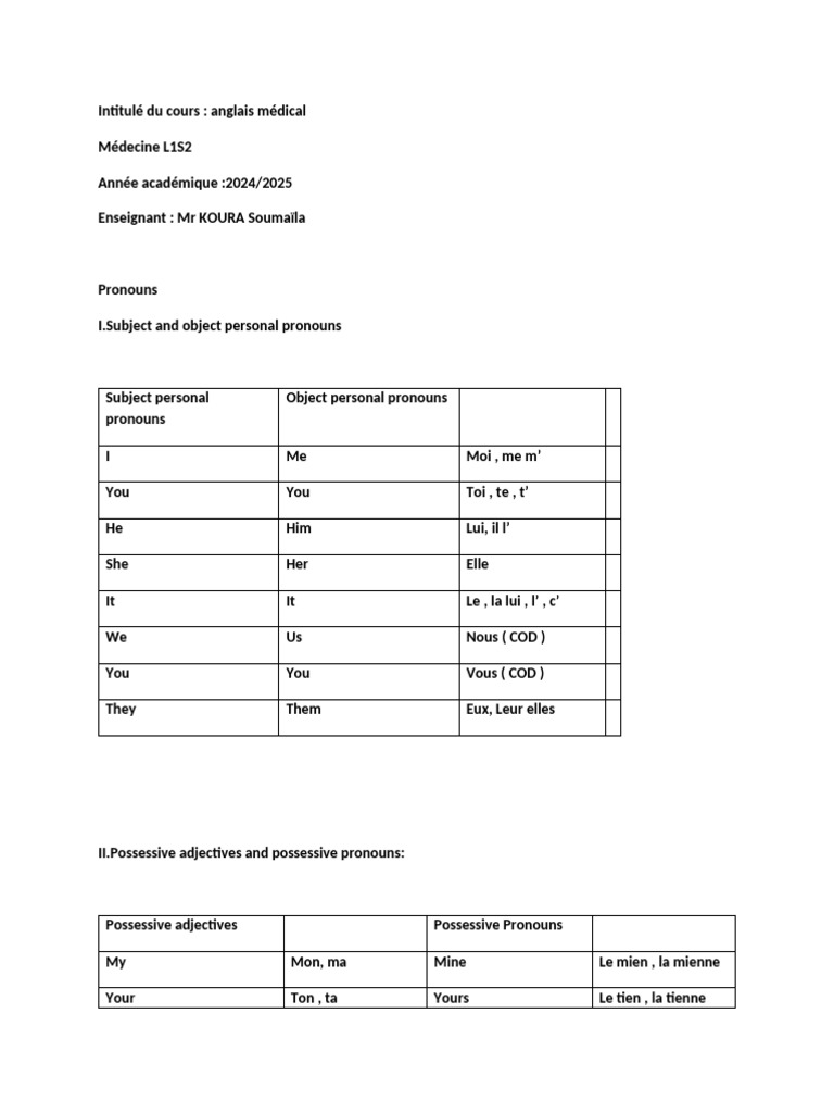 Medical English: Pronouns and Tenses | PDF | Semantic Units | Grammar