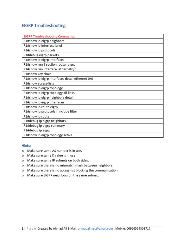 18 EIGRP+Tshoot+Commands | PDF
