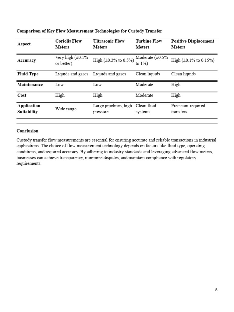 Custody Transfer Flow Ssss | PDF