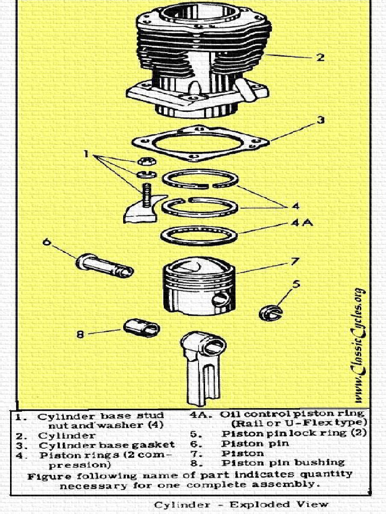 Harley Davidson-CYLINDER EXPLODED VIEW DIAGRAM-ENG | PDF