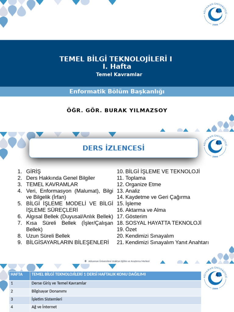 Temel Bilgi Teknolojileri - 1. Hafta | PDF