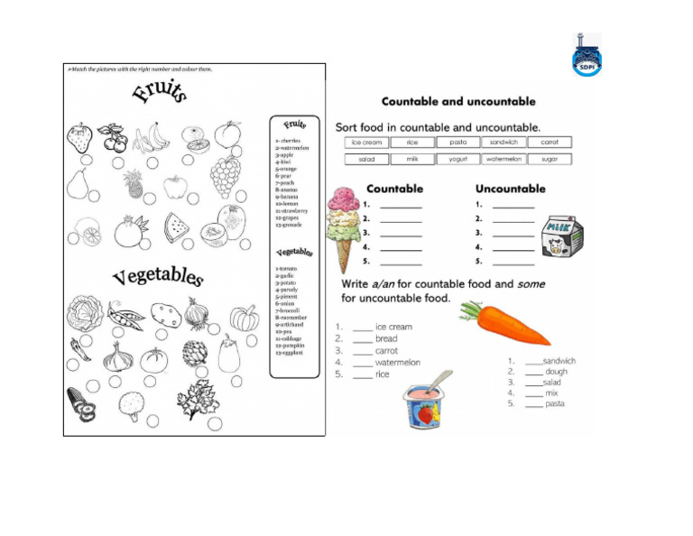 Countable And Uncountable Pdf