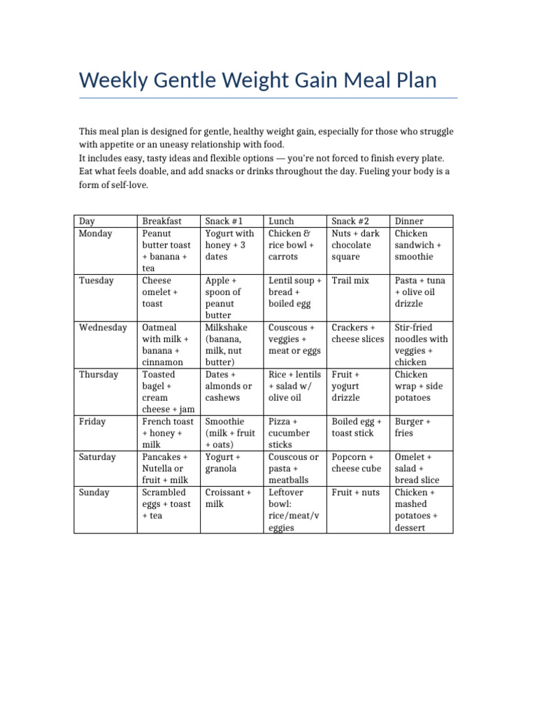Weekly Weight Gain Meal Plan | PDF | Meal | Asian Cuisine