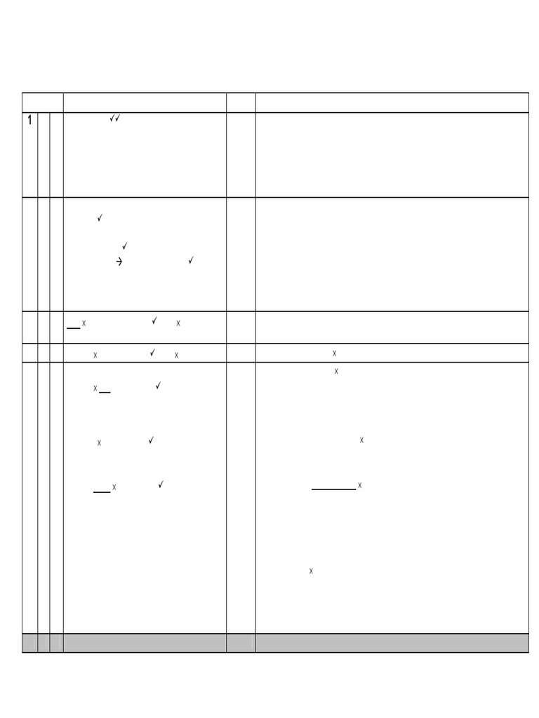 Particles, Amount of Substance, Equations & Reactions 3 MS | PDF | Mole ...