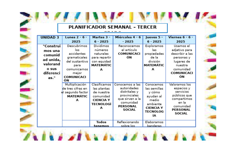 Planificador 3° - Ua 3 - Sem 2 | PDF