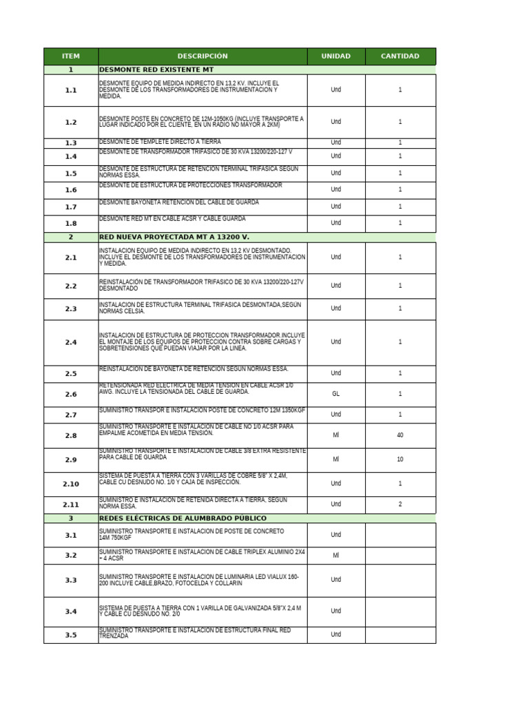 FORMATO ITEMS ILUMINACIÓN ZAMBITO | PDF | Equipo | Bienes manufacturados