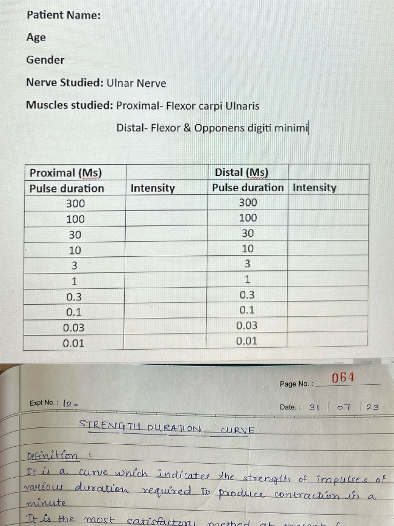 Strength Duration Curve (SDC) | PDF