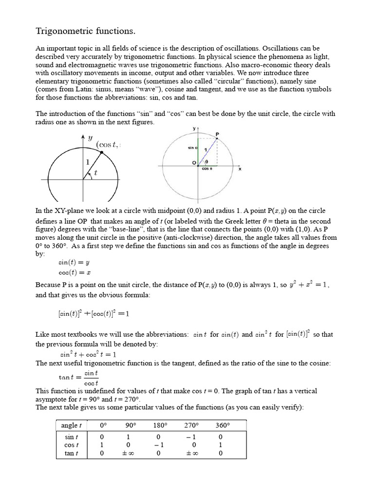 Understanding Trigonometric Functions | PDF | Trigonometric Functions ...