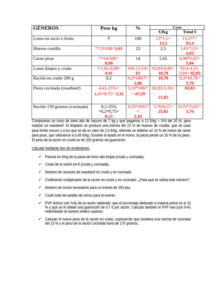 Escandallo Rosbif Con Merma | PDF | Carne | Alimentos
