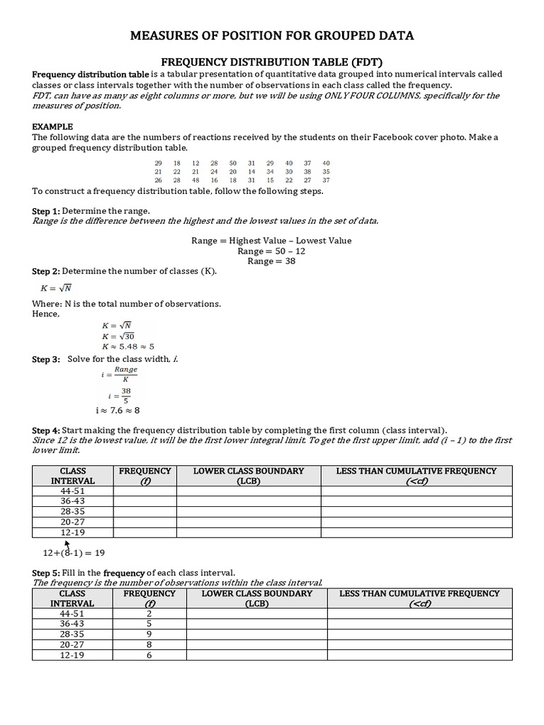 Measures of Position For Grouped Data 1 | PDF