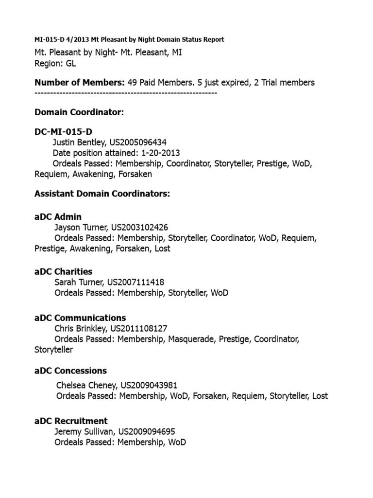 4-2013 Domain Report | PDF