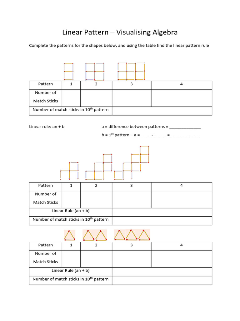 Lesson 5 - Linear Rule From A Pattern | PDF