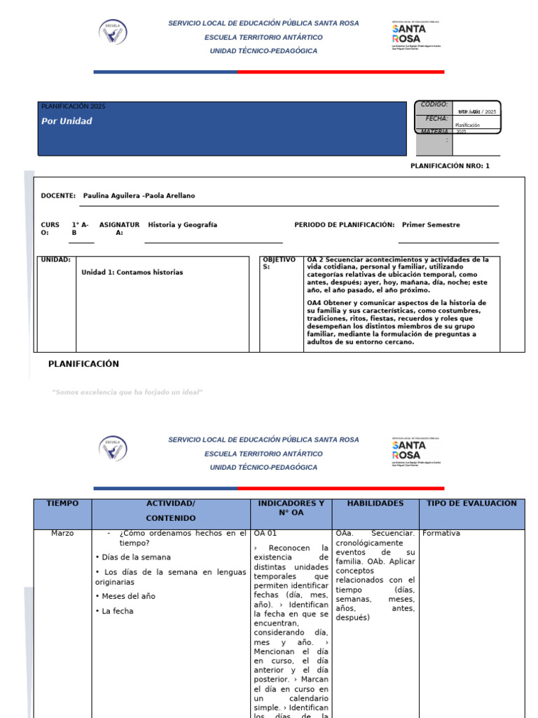 Planificacion Historia | PDF | Planificación | Aprendizaje