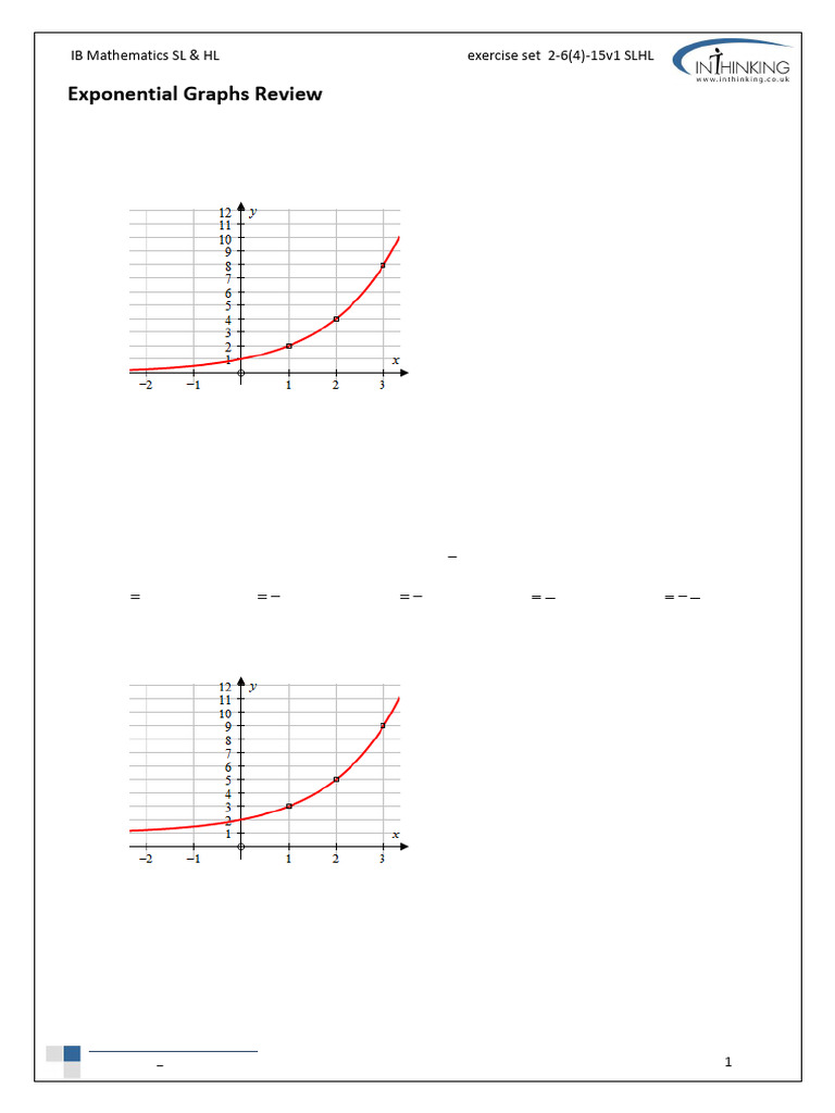 Exponential Functions from Points Worksheet | PDF | Function ...