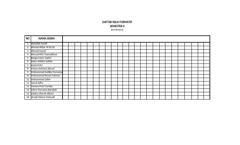 Format Nilai Formatif | PDF