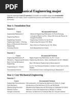 Top Essential Books for Mechanical Engineers | PDF | Applied And ...