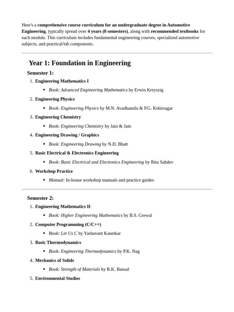 Automotive Engineering Curriculum Overview | PDF | Engineering ...