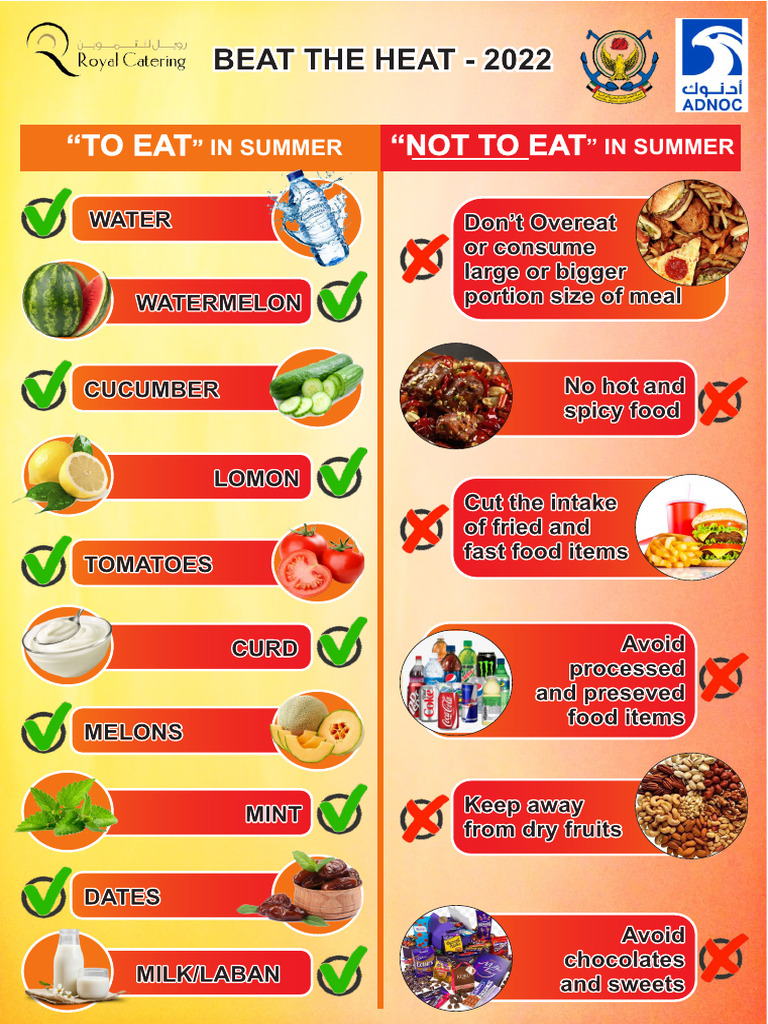 Food To Eat & Not To Eat | PDF