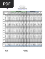 Male Female Election Counting Sheet | PDF