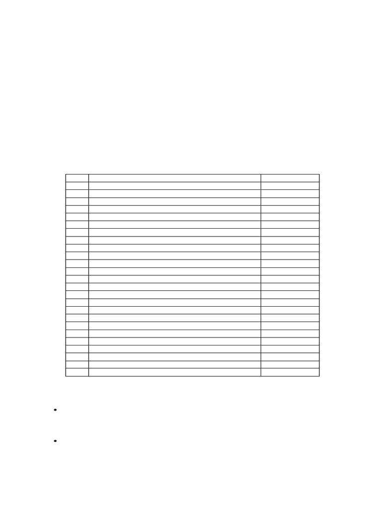 LPB JC Bulan Mei 2025 | PDF