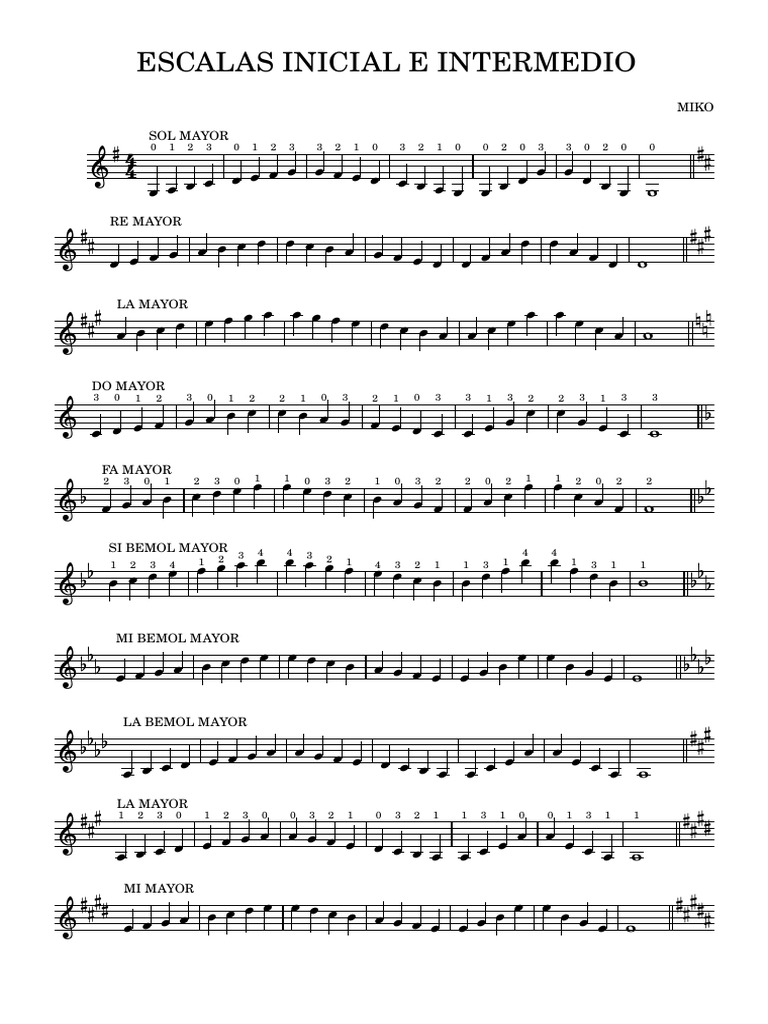 Escalas Violin Inicial e Intermedio | PDF