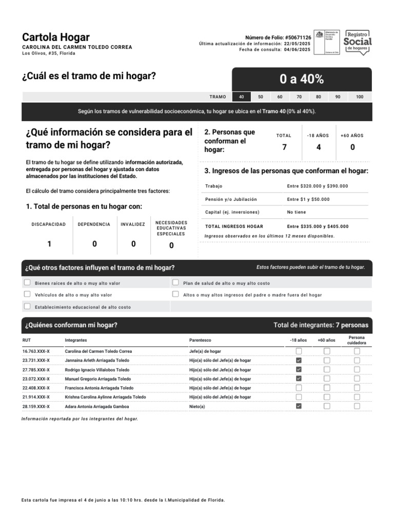 Cartola - 50671126 - 2025 06 04 101047 | PDF