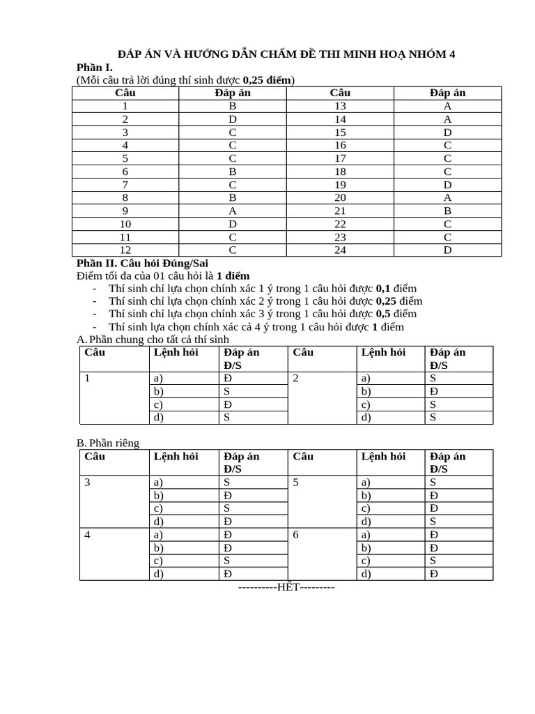 Đáp Án, HDC Đề Minh Họa-Nhóm 4 | PDF