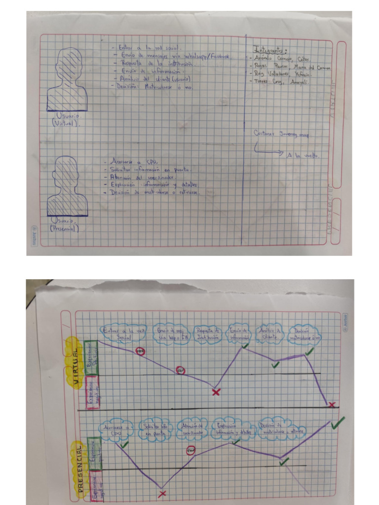 Cpu | PDF