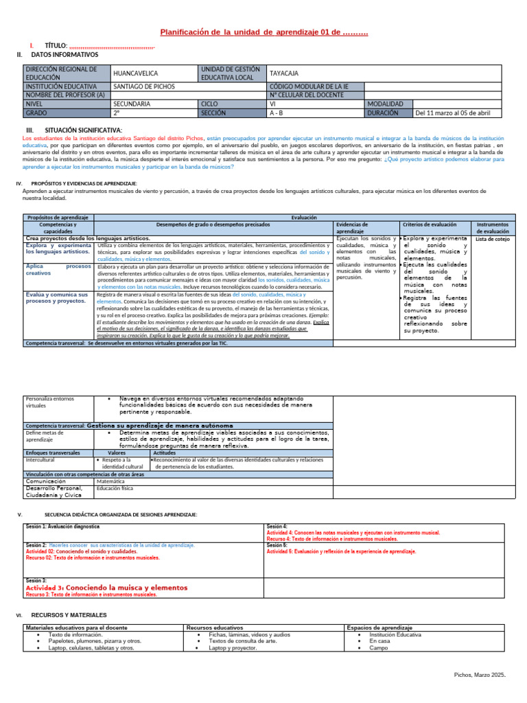 1ra Unidad | PDF | Aprendizaje | Evaluación