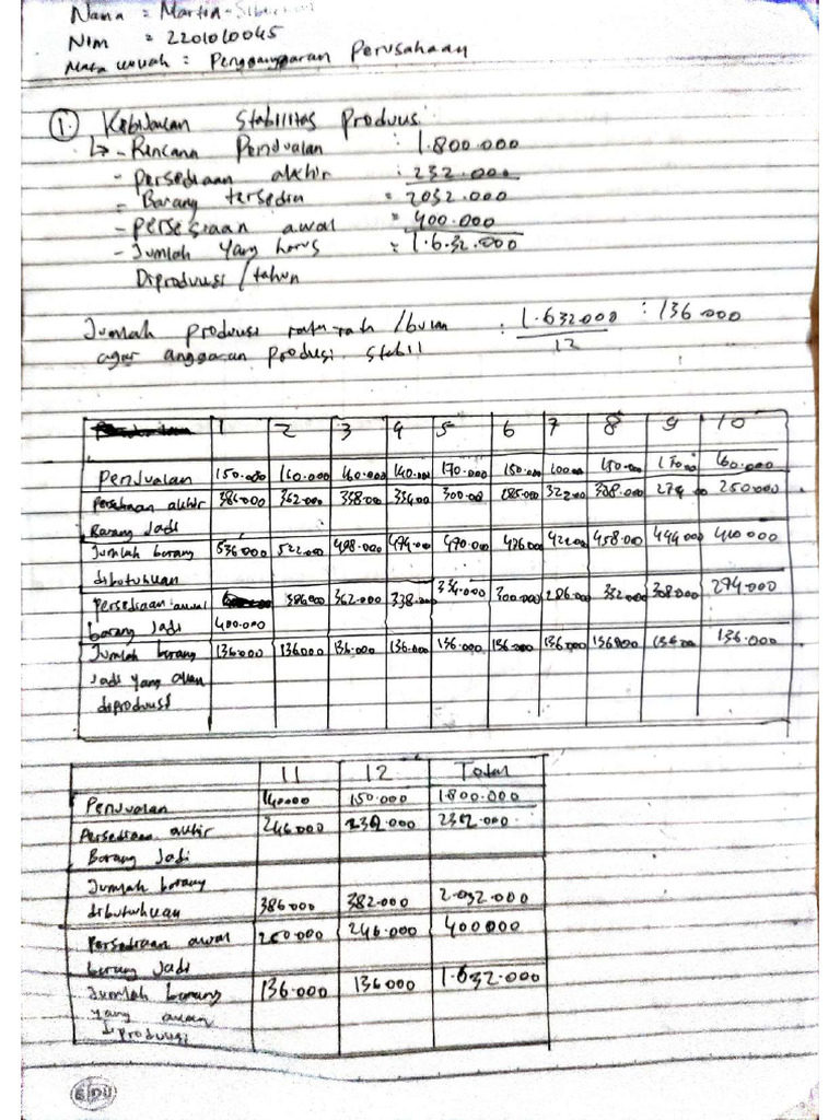 Tugas Pertemuan 5 | PDF