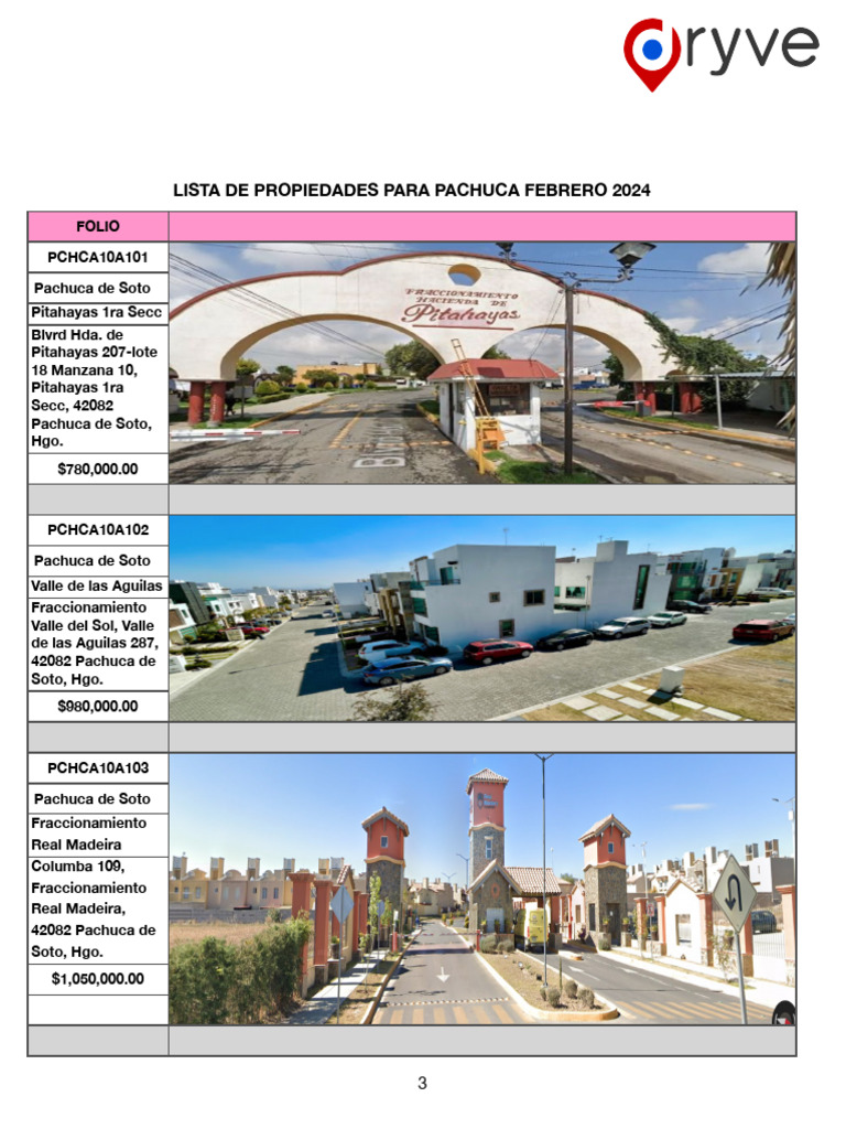 Pachuca Febrero 2024-Ft2 | PDF