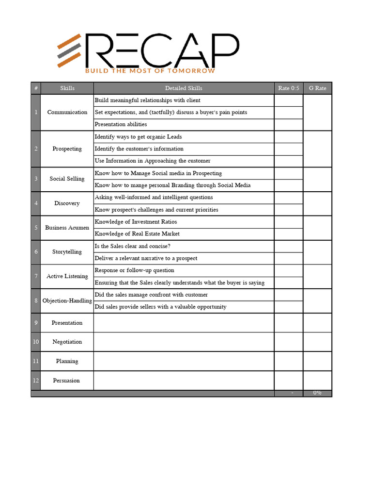 Recap Sales Kpis | PDF