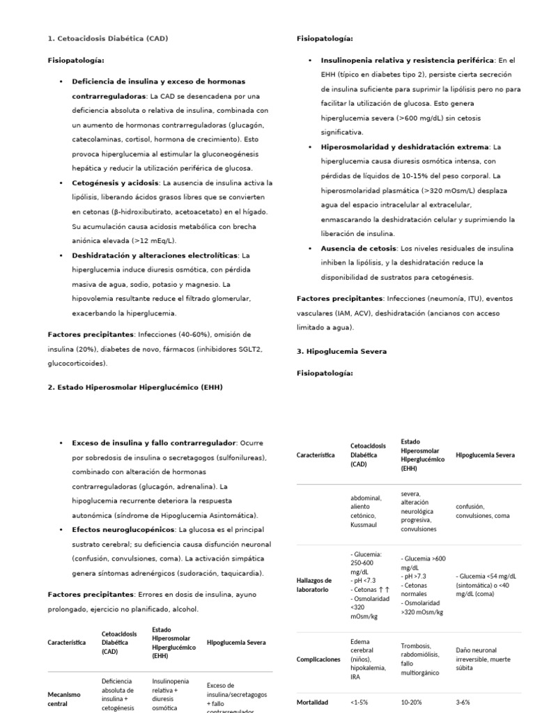 Cetoacidosis y EHH | PDF | Enfermedades y trastornos | Especialidades Medicas