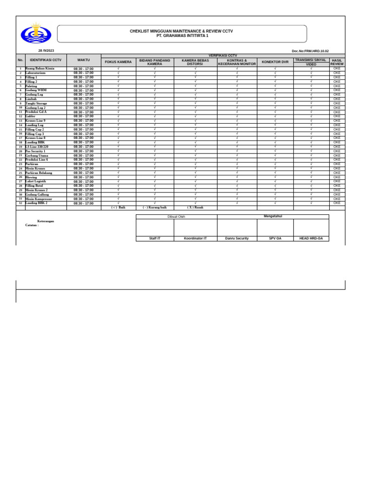 Checklist Maintenance CCTV PT. Grahamas | PDF