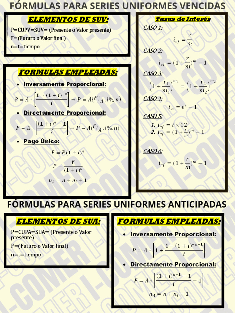 Formulario Mate Fin Ing. Emir Vargas 2do Parcial _20250605_073006_0000 | PDF