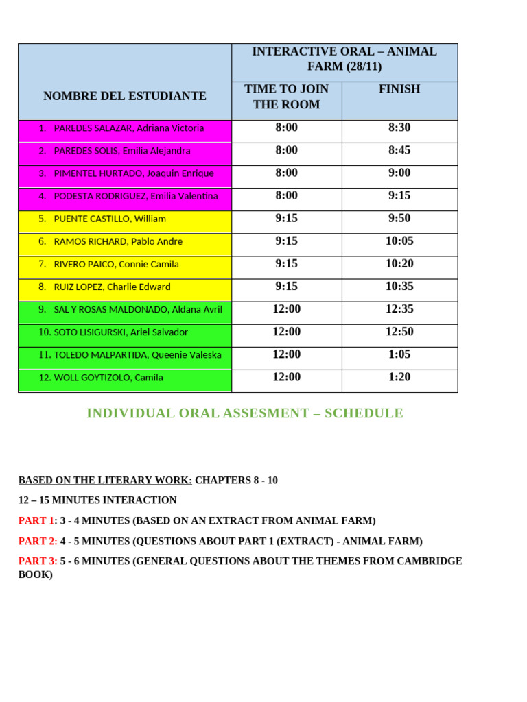 4e Interactive Oral Assessment IV Term | PDF