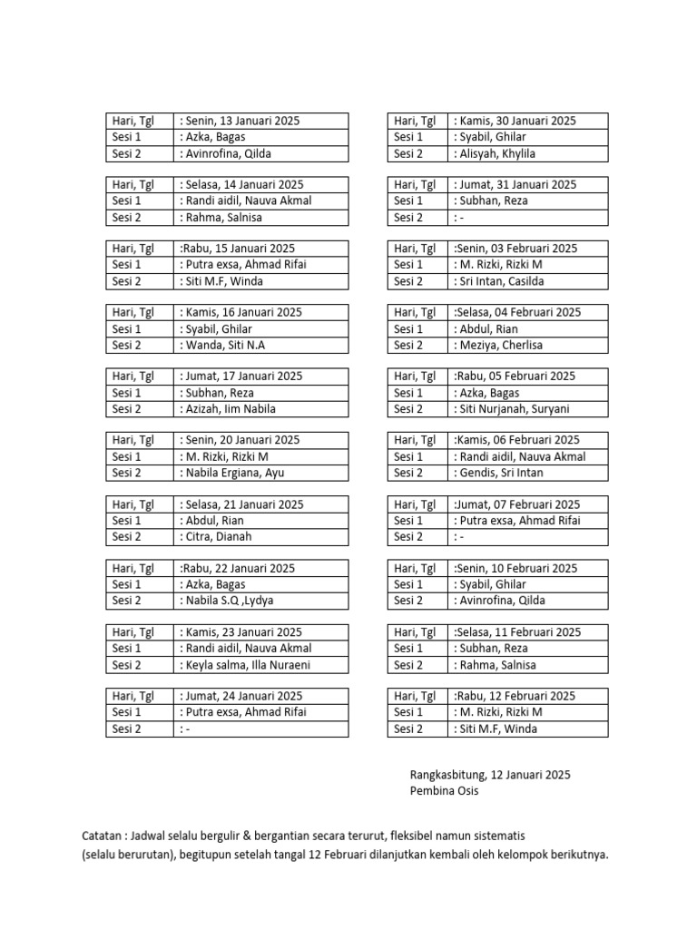 Jadwal Piket Pengurus Osis Di Perpustakaan | PDF