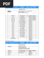 EPFO Bandra Mumbai Office Contacts | PDF