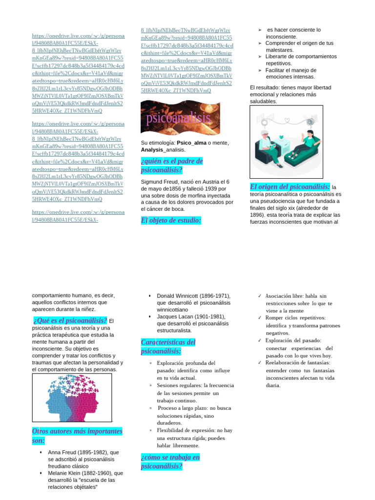 Psicoanalisis | PDF | Psicoanálisis | Mente inconsciente