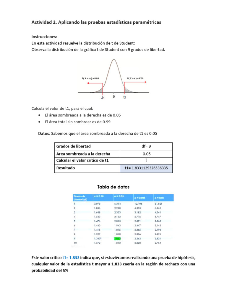 Pruebas Parametricas | PDF