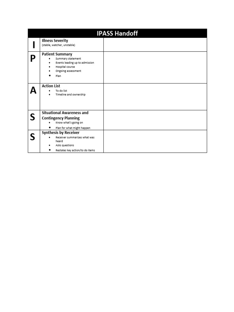 I Pass Cheat Sheet | PDF