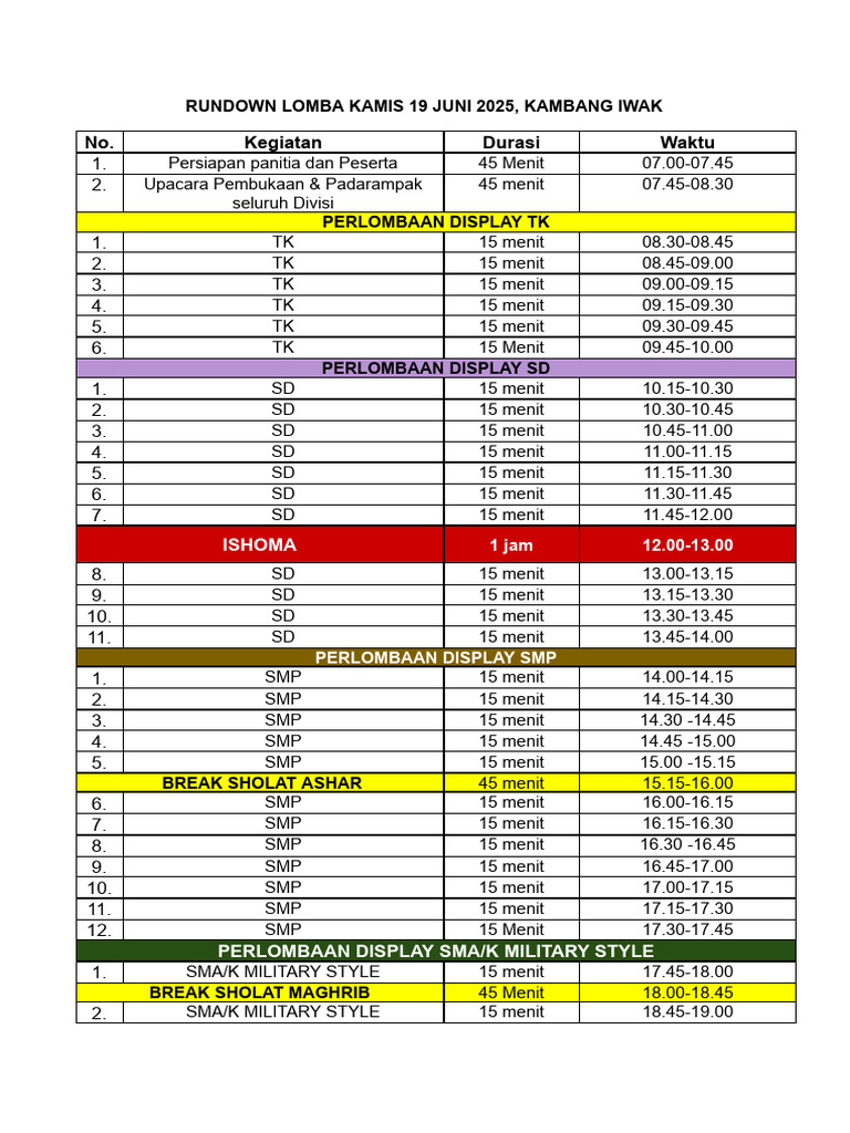 Rundown Lomba Kamis 19 Juni 2025 | PDF