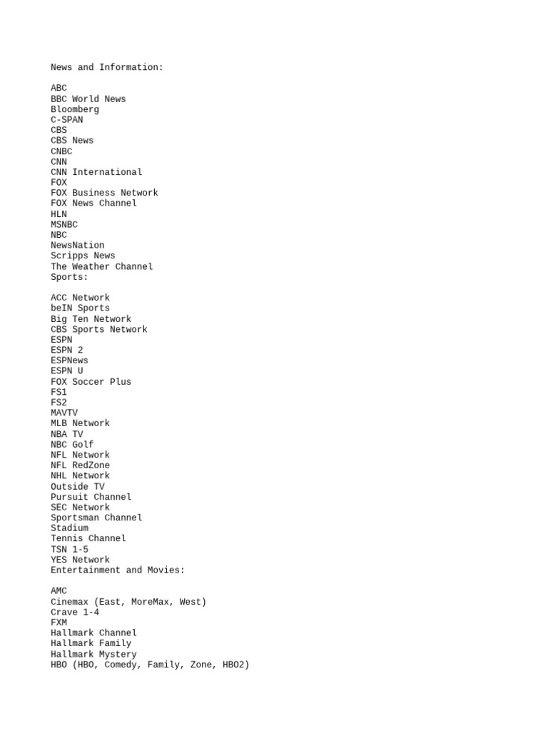 Channel List Pdf