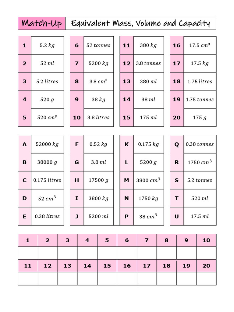 Equivalent Mass Volume and Capacity Match-Up | PDF
