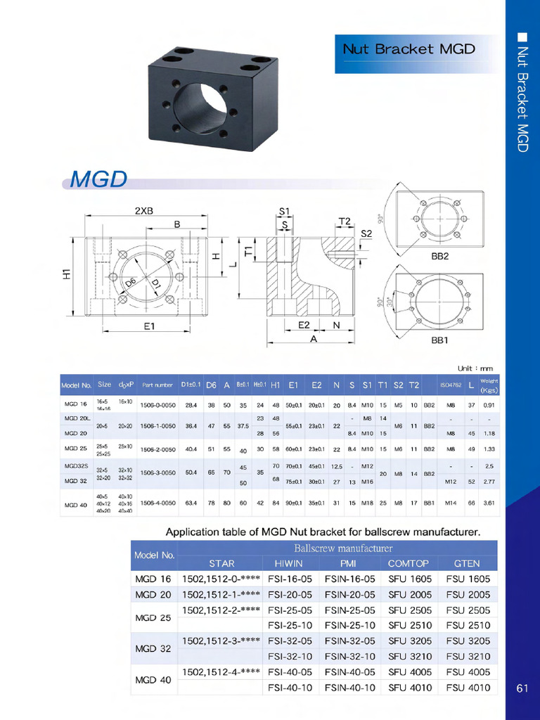 Aratron Lagerbock MGD | PDF