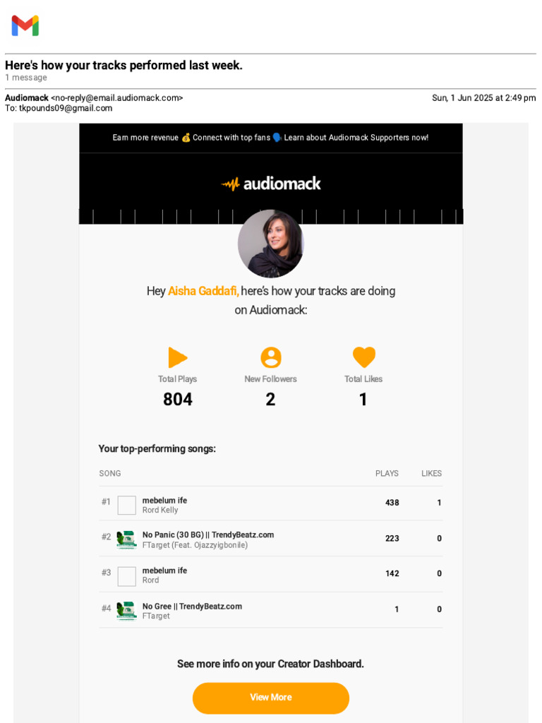 Gmail - Here's How Your Tracks Performed Last Week. | PDF | Computer Mediated Communication ...