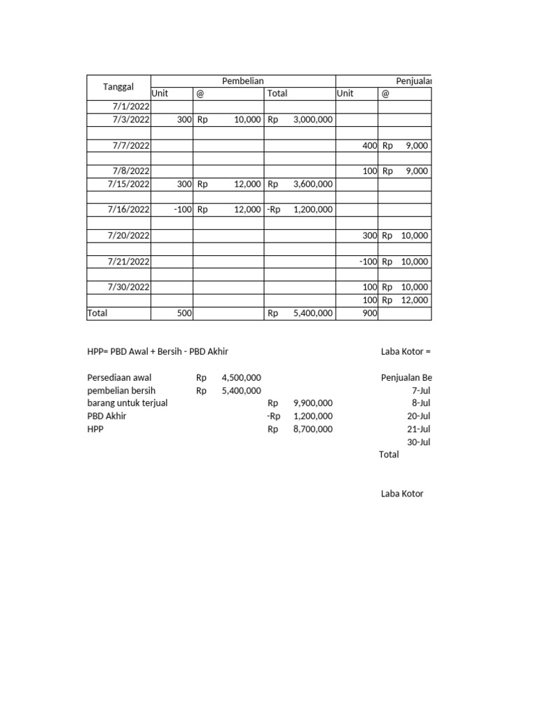 Fifo, Lifo, Average | PDF
