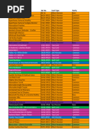 Yu-Gi-Oh! Deck List | PDF